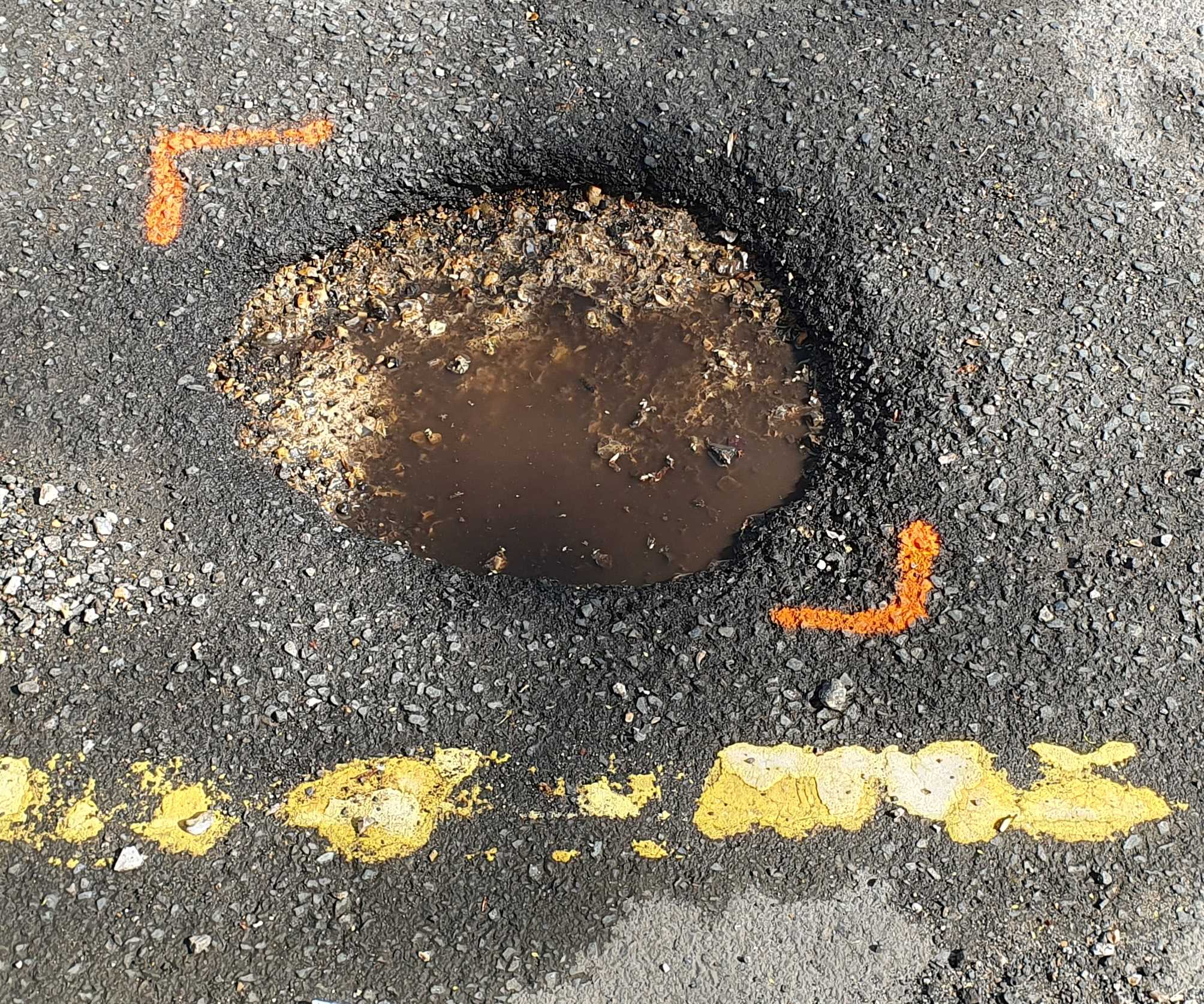 Potholes